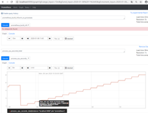 在Windows 環境下安裝 wmi_exporter, Prometheus和Grafana – Dwins Digital Service ...